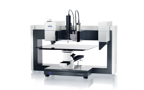 Mobile Surface Analyzer-MSA One-Click SFE | KRÜSS Scientific